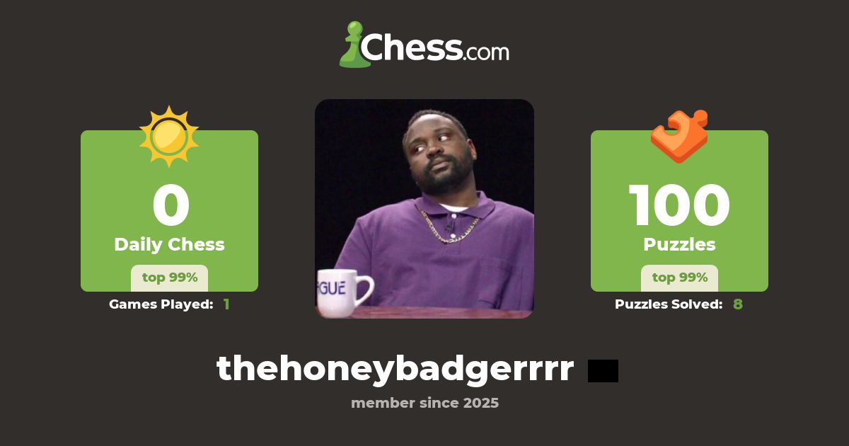 The Honey Badger (thehoneybadgerrrr) - Chess Profile - Chess.com