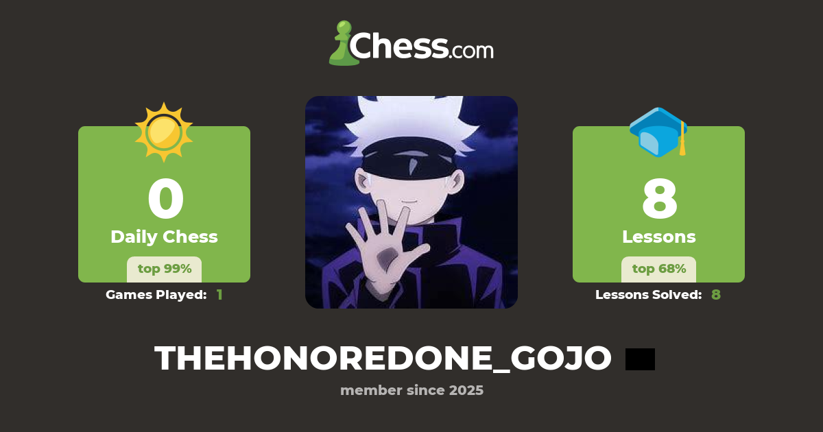 Liam Lima (THEHONOREDONE_GOJO) - Chess Profile - Chess.com
