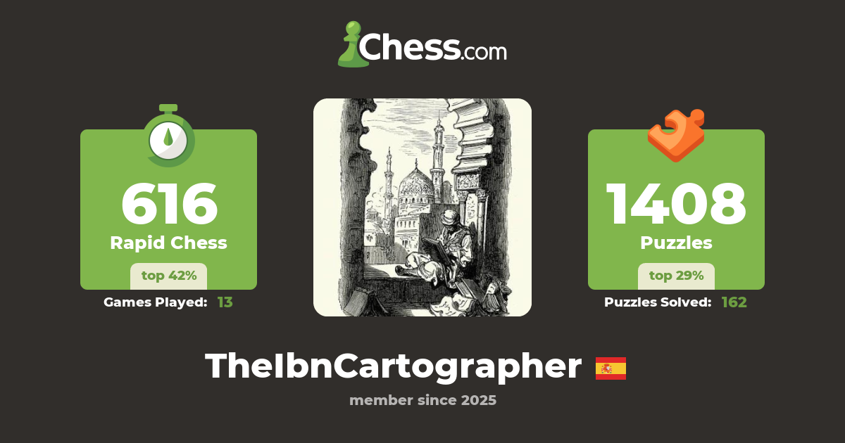 Robert white (TheIbnCartographer) - Chess Profile - Chess.com