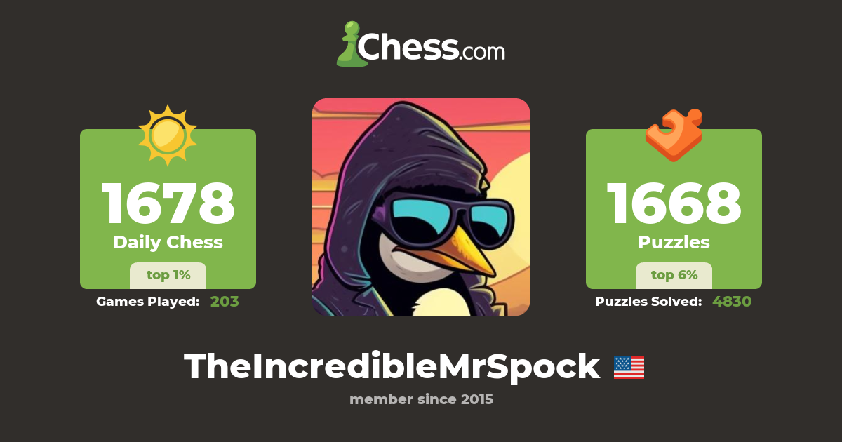 shakhil burse (TheIncredibleMrSpock) - Chess Profile - Chess.com