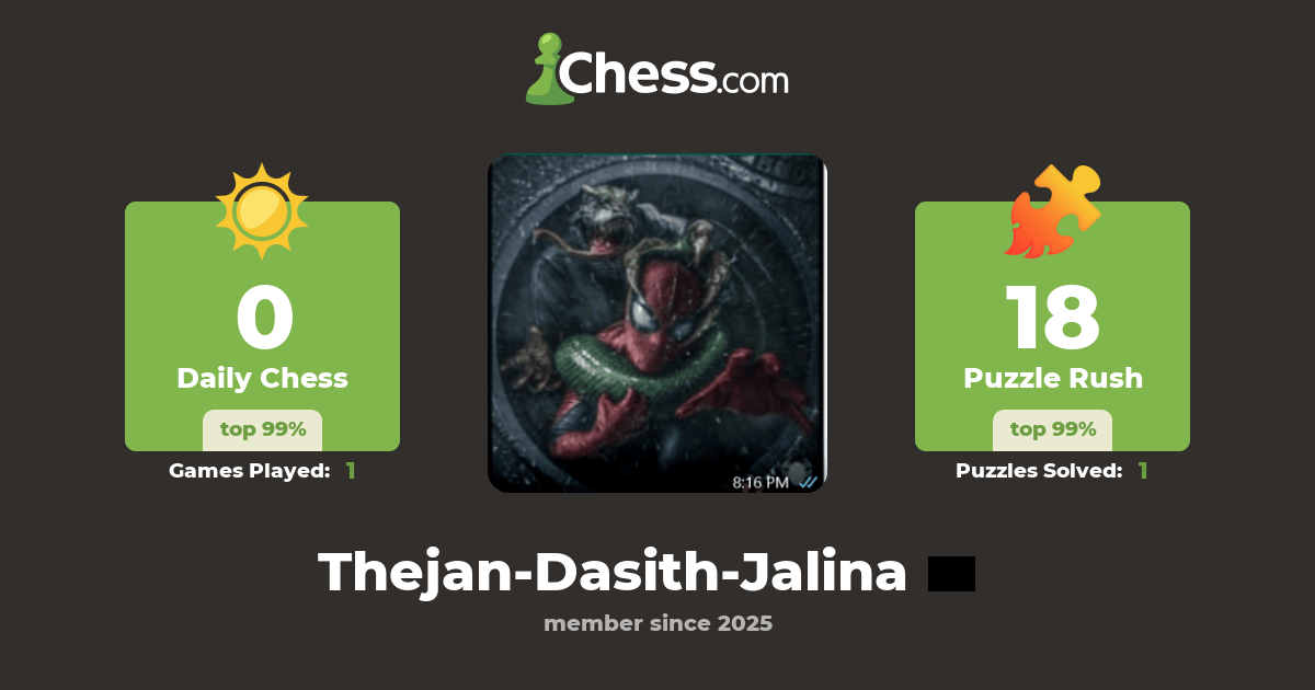 Thejan-Dasith-Jalina - Chess Profile - Chess.com