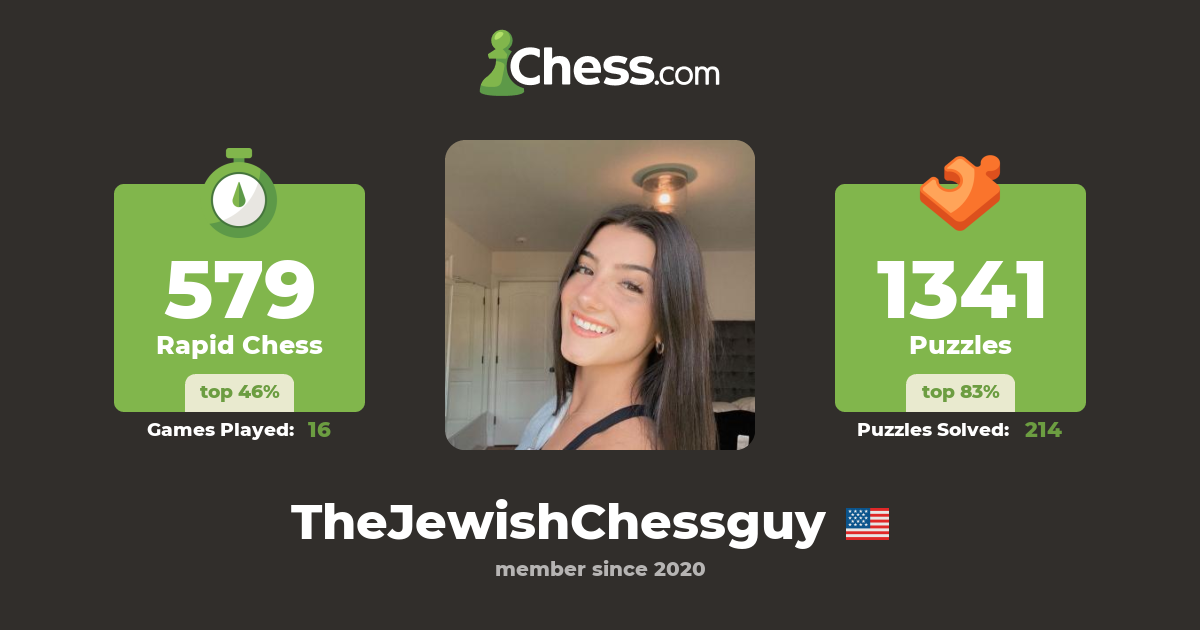 Katie White (TheJewishChessguy) - Chess Profile - Chess.com