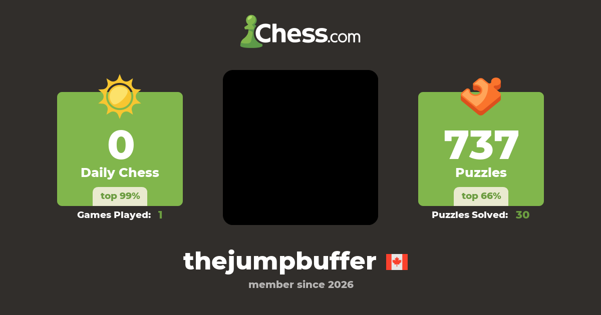 thejumpbuffer - Chess Profile - Chess.com