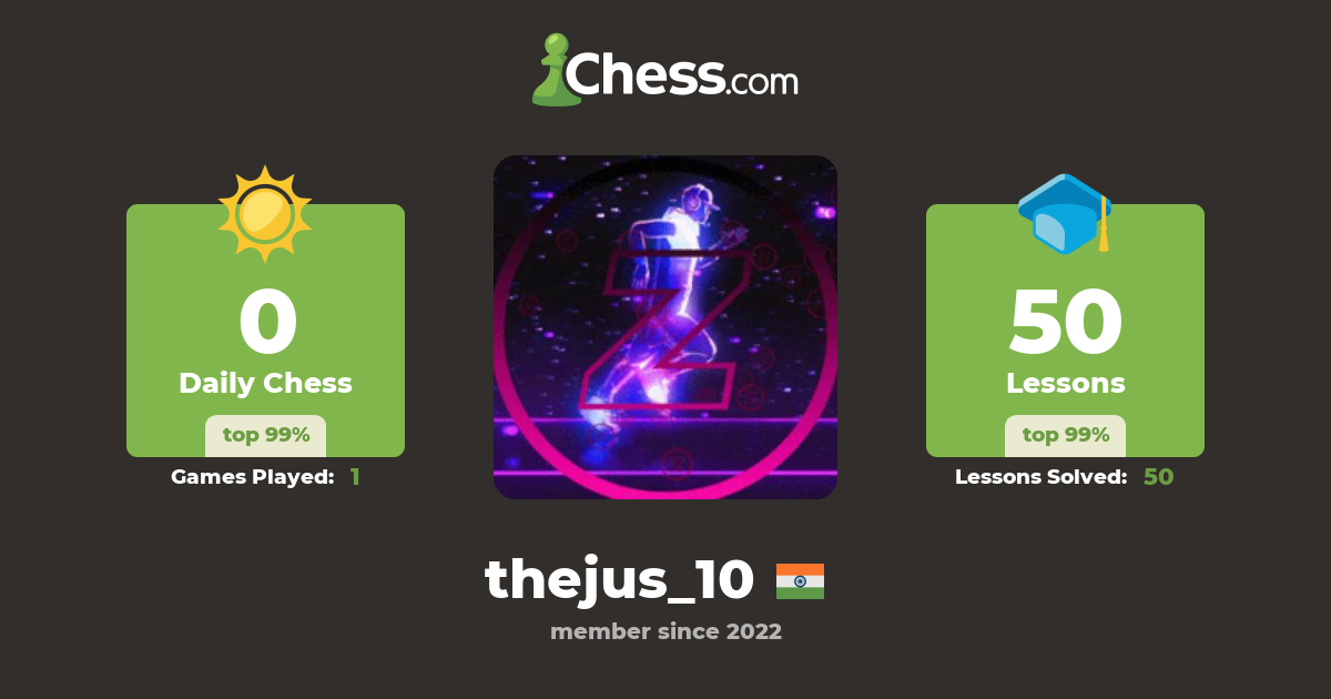 Genesis TRNL (thejus_10) - Chess Profile - Chess.com