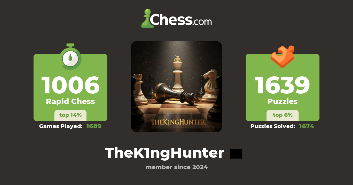 TheK1ngHunter - Chess Profile - Chess.com