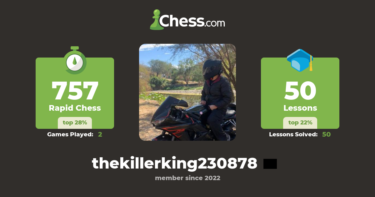 The Killer (thekillerking230878) - Chess Profile - Chess.com