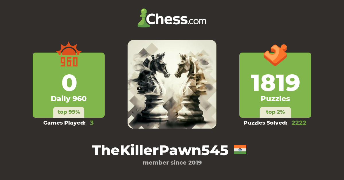 TheKillerPawn545 - Chess Profile - Chess.com
