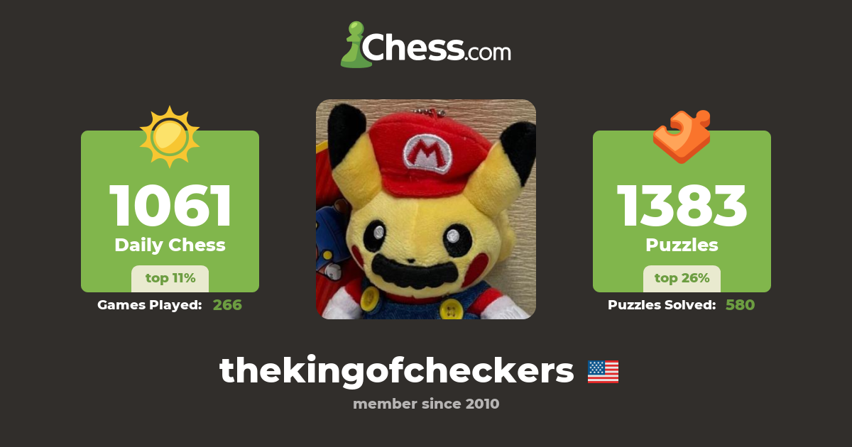 Noah Tavlin (thekingofcheckers) - Chess Profile - Chess.com