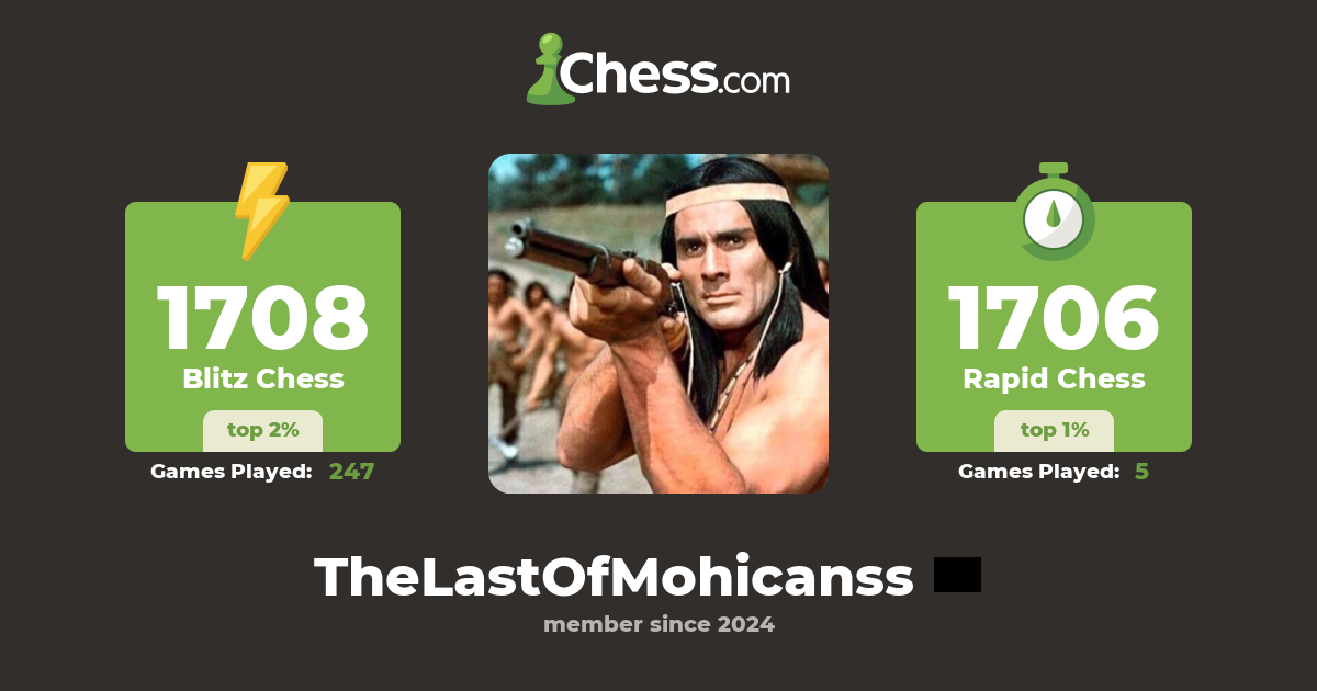 Chingachgook Great Serpent (TheLastOfMohicanss) - Chess Profile - Chess.com