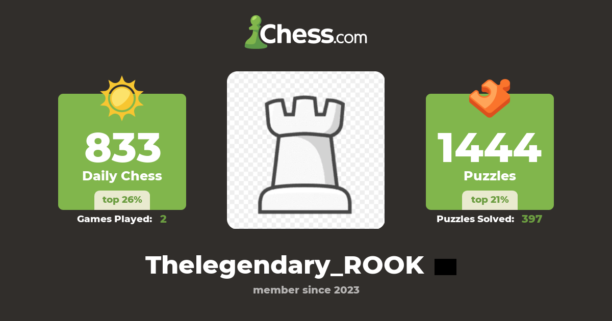 Thelegendary_ROOK - Chess Profile - Chess.com