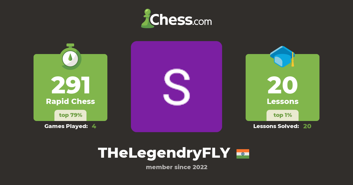 Swarit Gupta (THeLegendryFLY) - Chess Profile - Chess.com