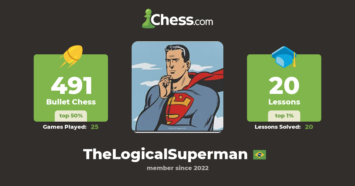 The Logical Superman (TheLogicalSuperman) - Chess Profile - Chess.com
