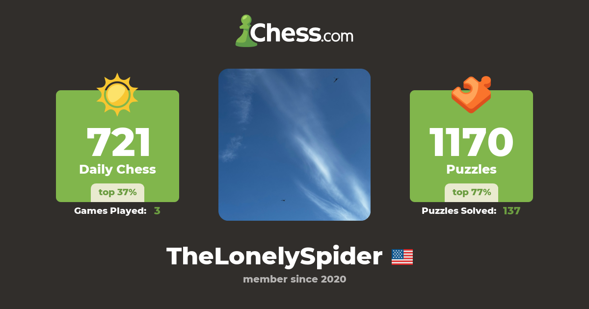 Nova B.R. (TheLonelySpider) - Chess Profile - Chess.com