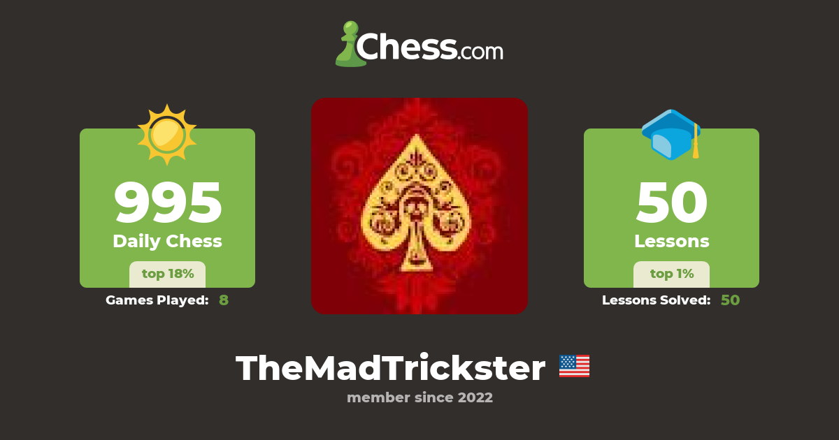 Pineapple Salad (TheMadTrickster) - Chess Profile - Chess.com