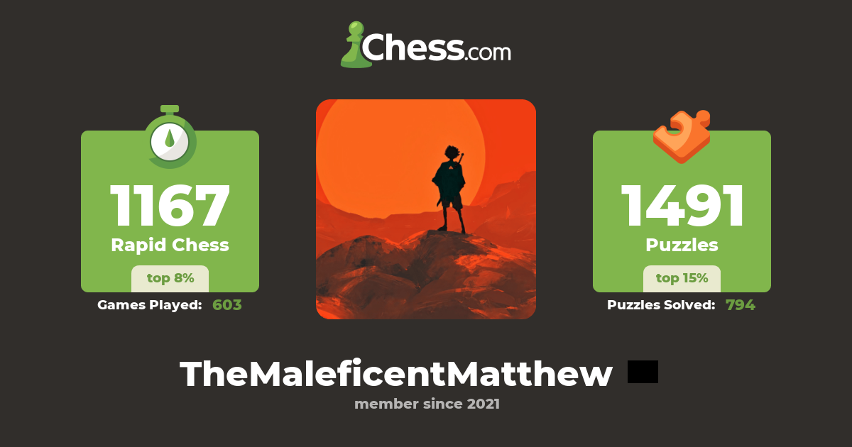 Matthew Mwesigwa (TheMaleficentMatthew) - Chess Profile - Chess.com