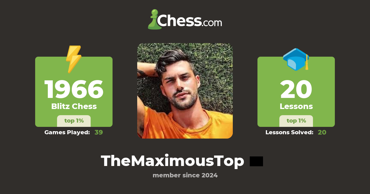 Leonardo Boss (TheMaximousTop) - Chess Profile - Chess.com