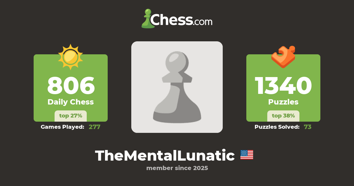 Luke Mowery (TheMentalLunatic) - Chess Profile - Chess.com