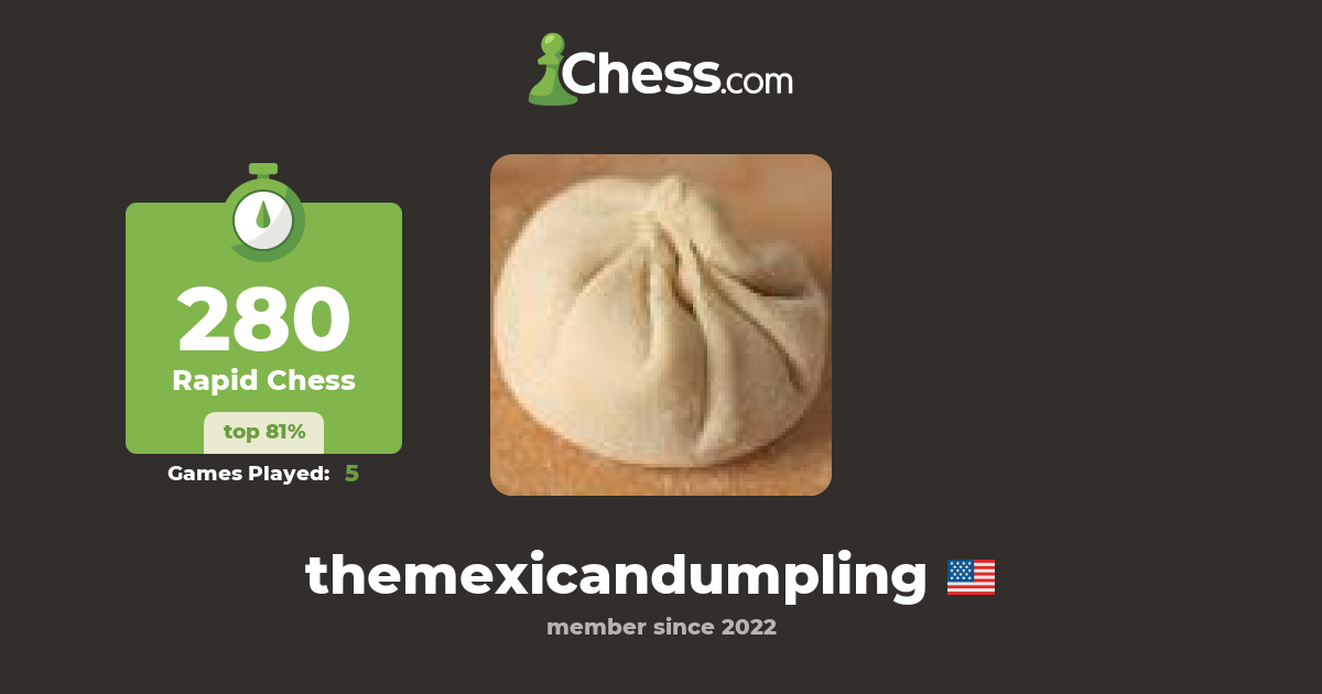The Mexican Dumpling (themexicandumpling) - Chess Profile - Chess.com
