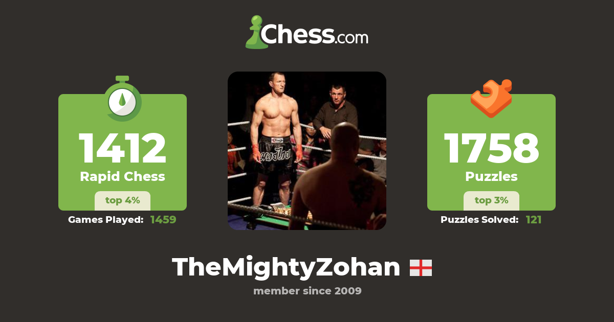 Andy Costello (TheMightyZohan) - Chess Profile - Chess.com