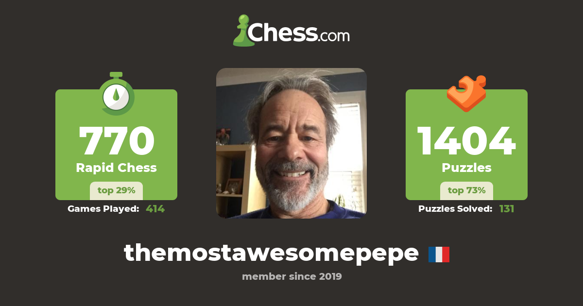Pepe Thegreat (themostawesomepepe) - Chess Profile - Chess.com