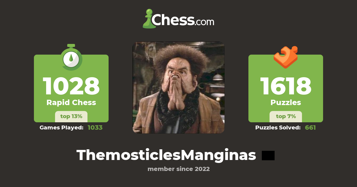 ThemosticlesManginas - Chess Profile - Chess.com
