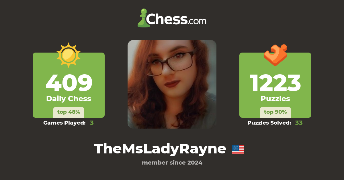 Rachael The Magnificent (TheMsLadyRayne) - Chess Profile - Chess.com
