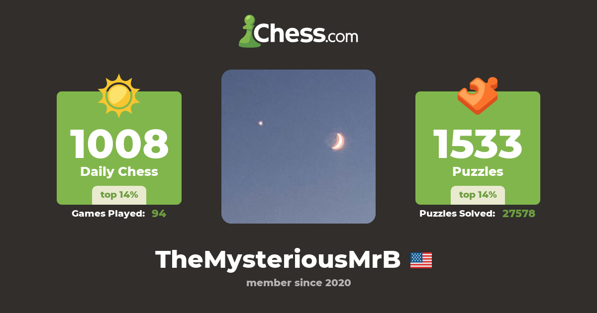 Richard (TheMysteriousMrB) - Chess Profile - Chess.com