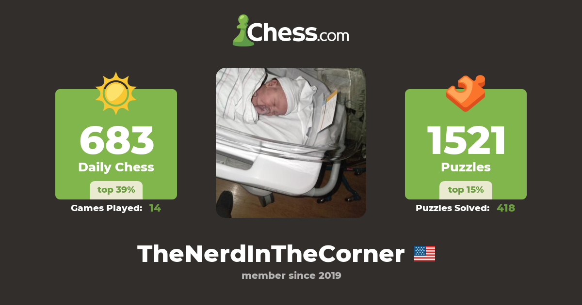 James Murphy (TheNerdInTheCorner) - Chess Profile - Chess.com
