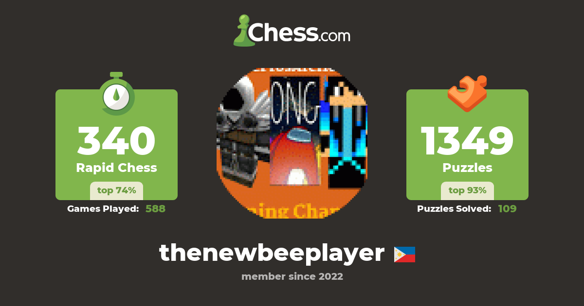 Gwyeth Alexus Casas (thenewbeeplayer) - Chess Profile - Chess.com