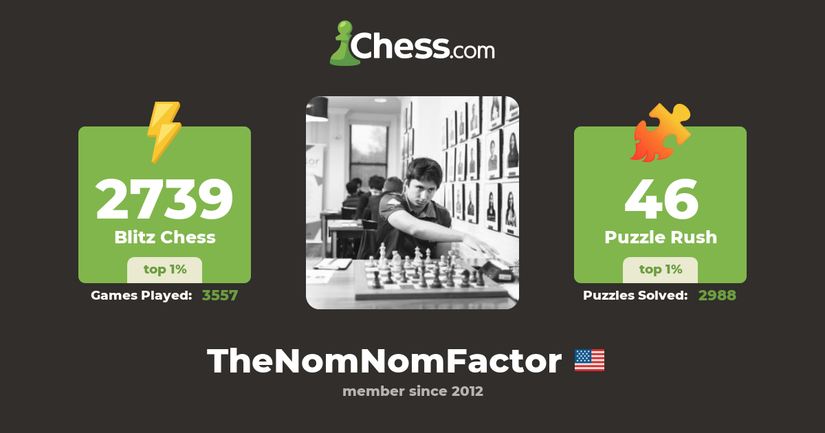 IM Craig Hilby (TheNomNomFactor) - Chess Profile - Chess.com