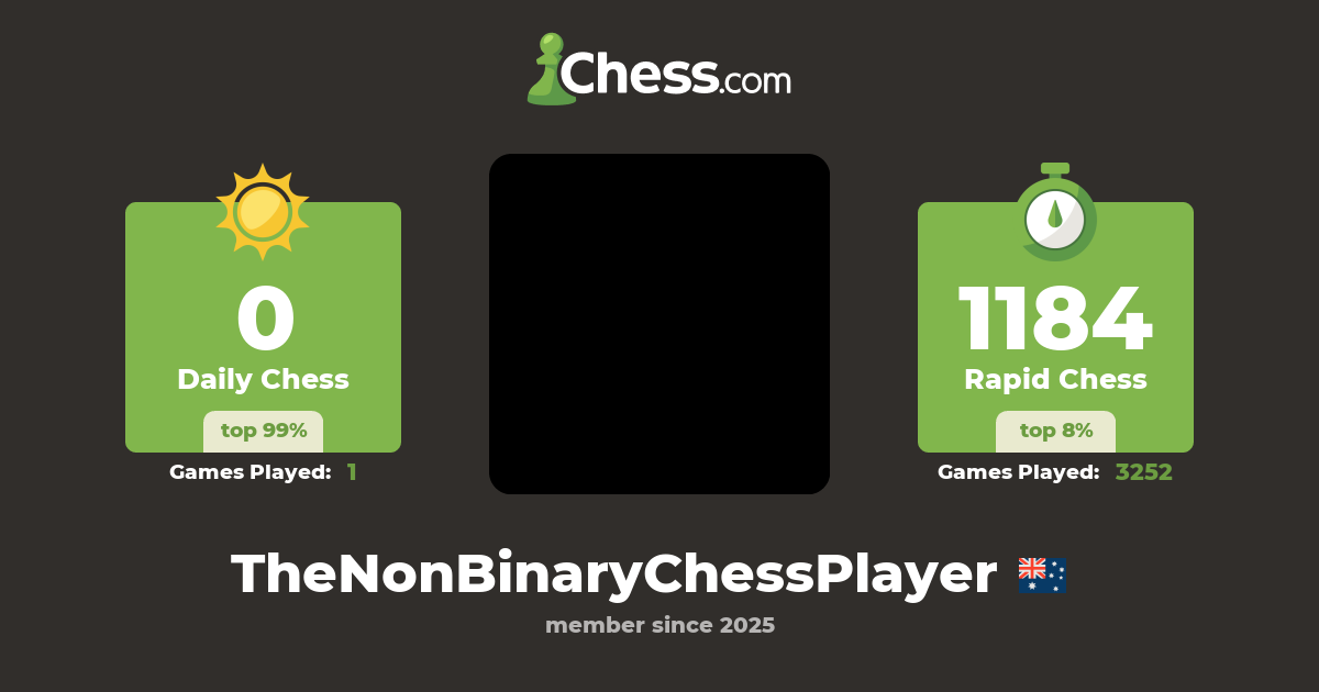 TheNonBinaryChessPlayer - Chess Profile - Chess.com