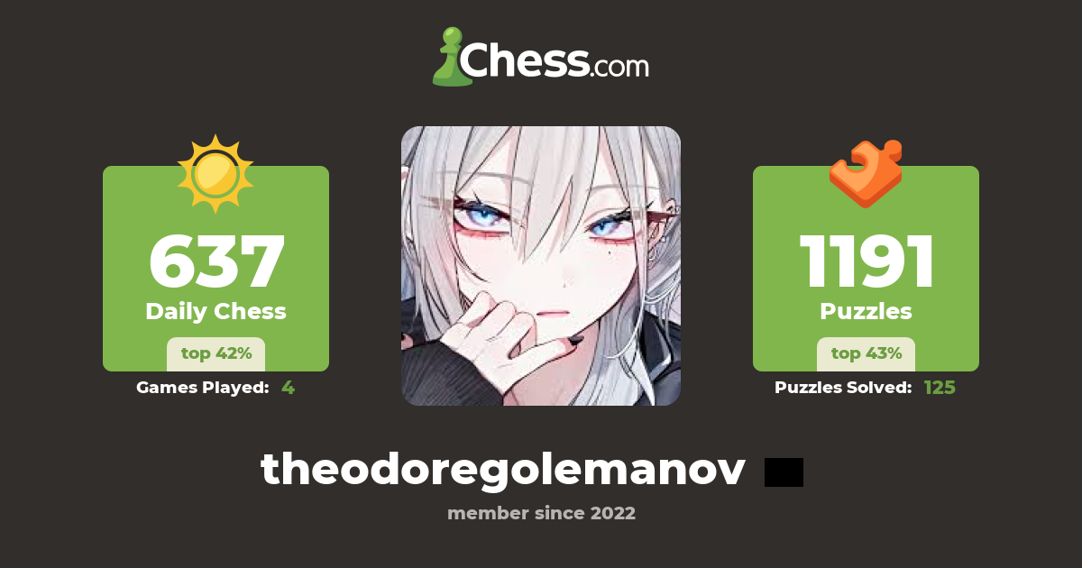Theodore Golemanov (theodoregolemanov) - Chess Profile - Chess.com