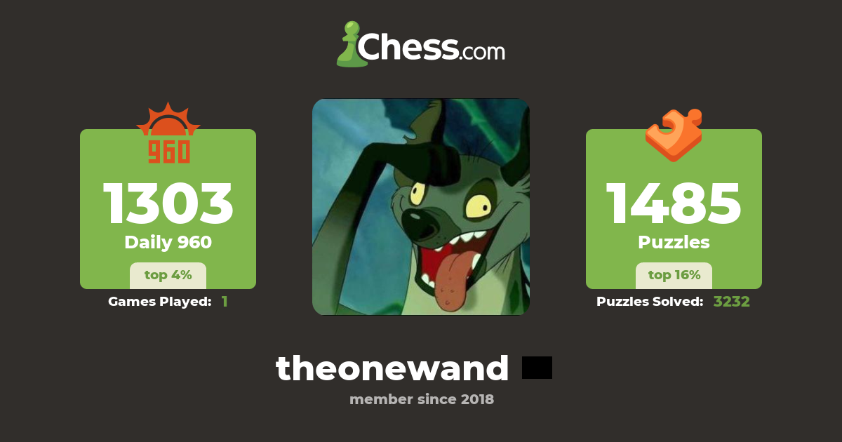 Jackson Franke (theonewand) - Chess Profile - Chess.com
