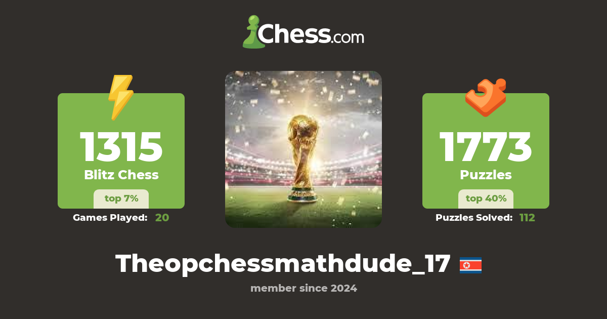 Theopchessmathdude_17 - Chess Profile - Chess.com