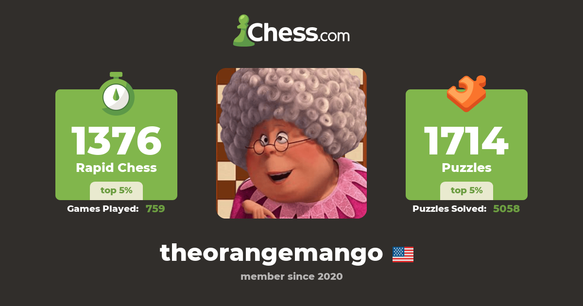 theorangemango - Chess Profile - Chess.com