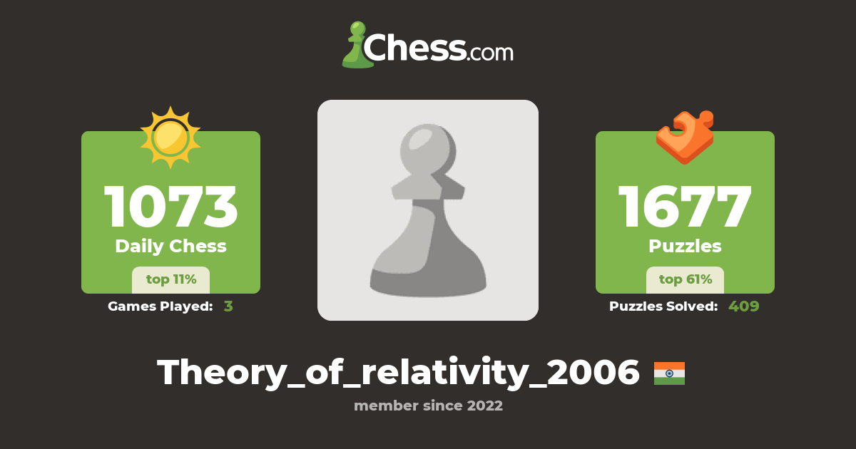 Theory_of_relativity_2006 - Chess Profile - Chess.com