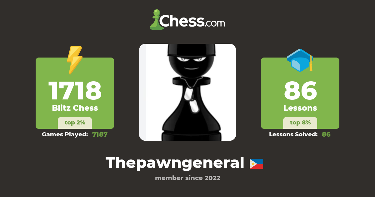 Thepawngeneral - Chess Profile - Chess.com