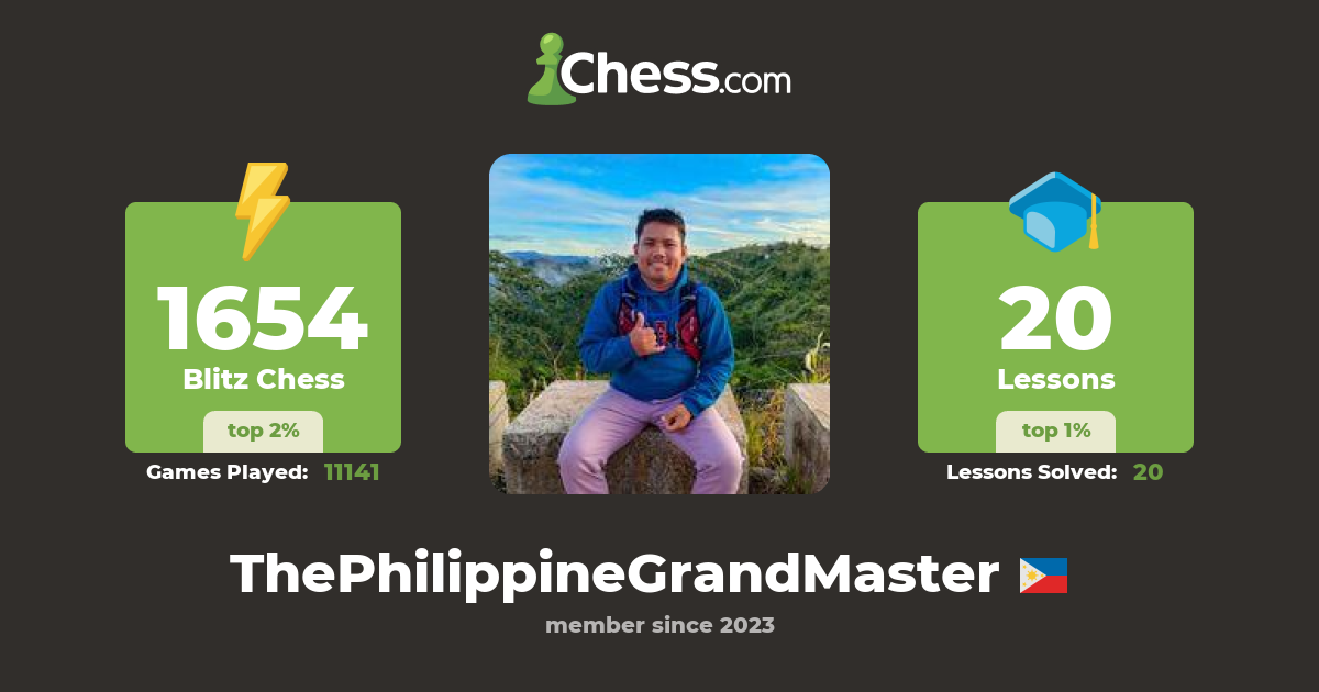 ThePhilippineGrandMaster - Chess Profile - Chess.com