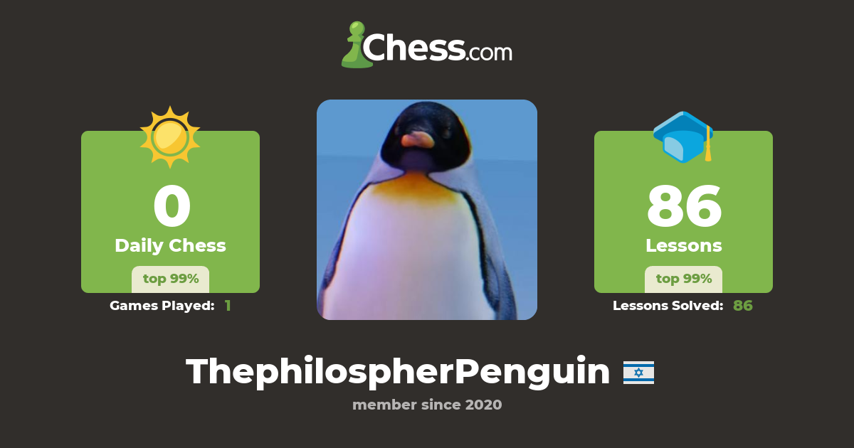 Thephilospher Penguin (ThephilospherPenguin) - Chess Profile - Chess.com