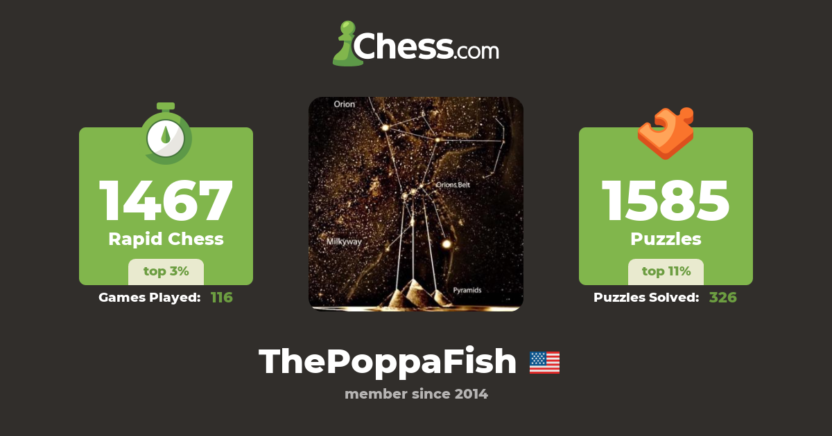 Steve F (ThePoppaFish) - Chess Profile - Chess.com