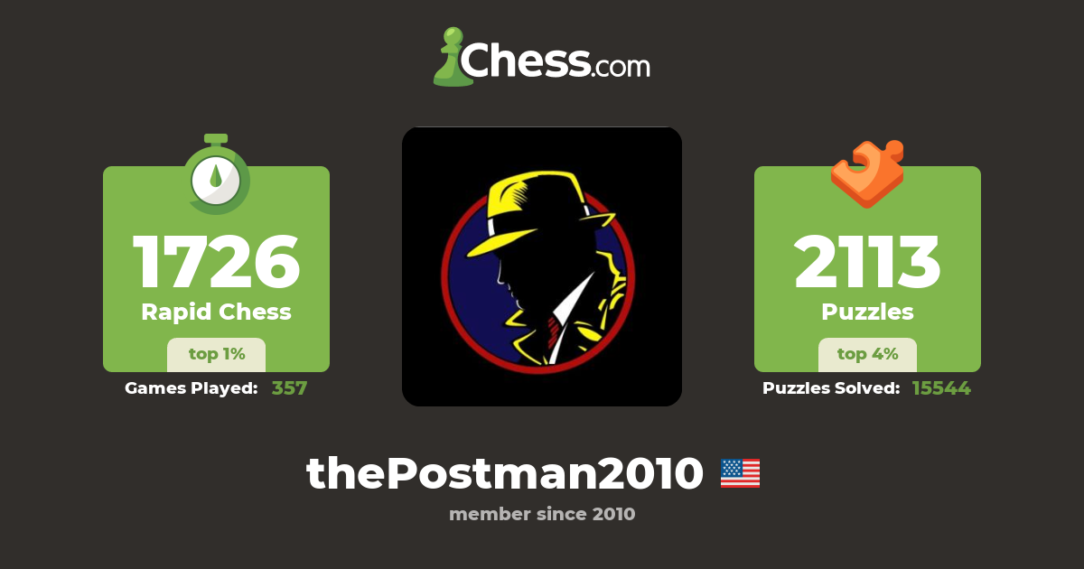 T G (thePostman2010) - Chess Profile - Chess.com