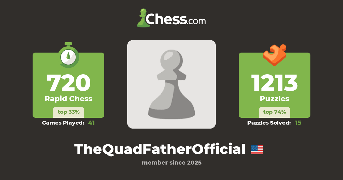 TheQuadFatherOfficial - Chess Profile - Chess.com