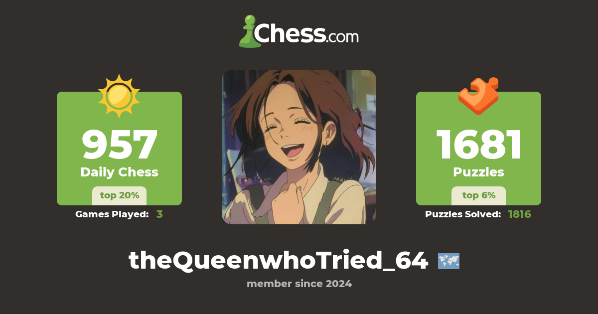 Sara (theQueenwhoTried_64) - Chess Profile - Chess.com