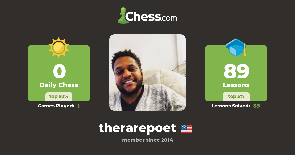 Marcus Jamison (therarepoet) - Chess Profile - Chess.com