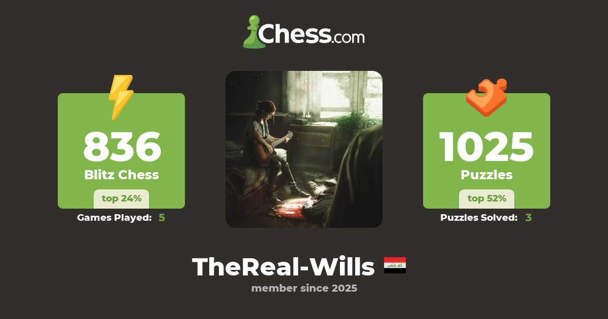 william (TheReal-Wills) - Chess Profile - Chess.com
