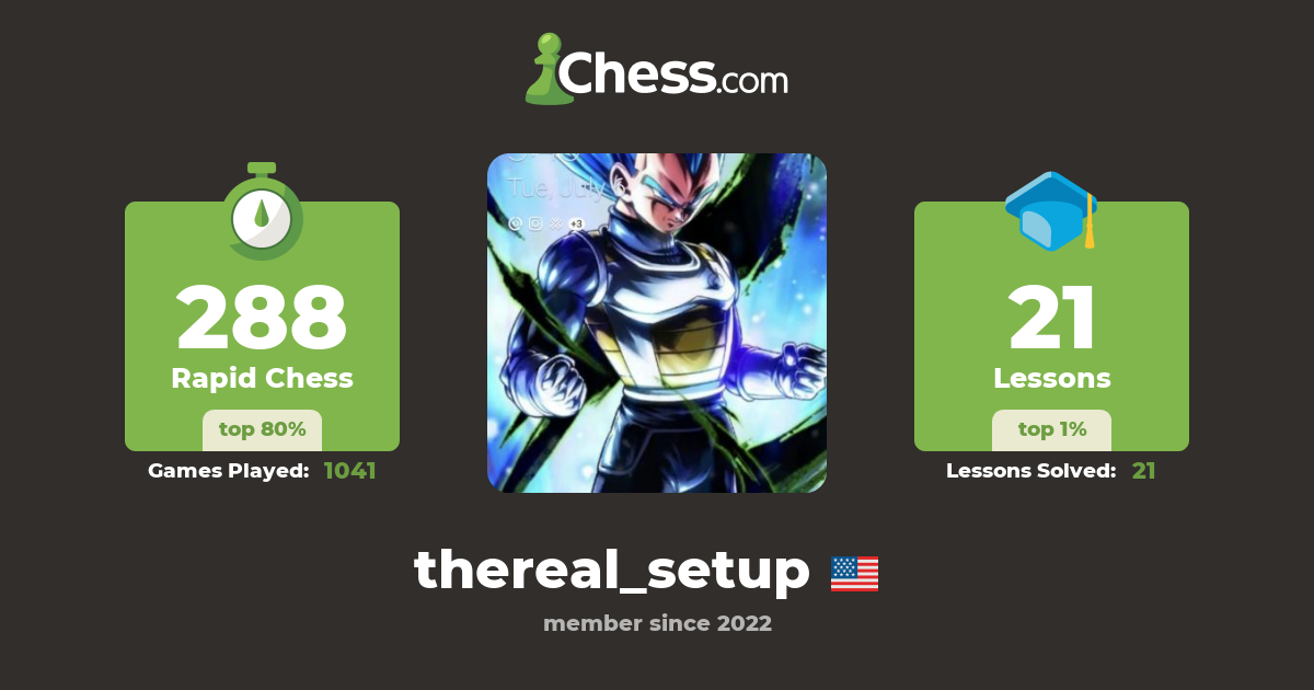 thereal_setup - Chess Profile - Chess.com