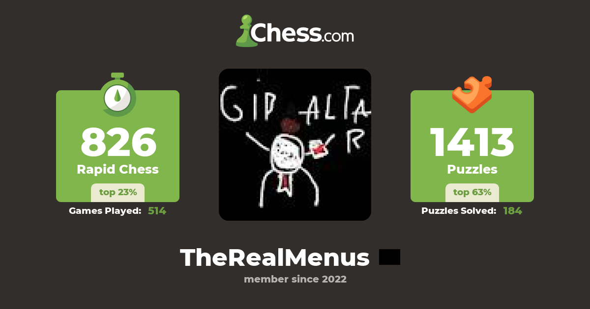 Menus Ψ (TheRealMenus) - Chess Profile - Chess.com