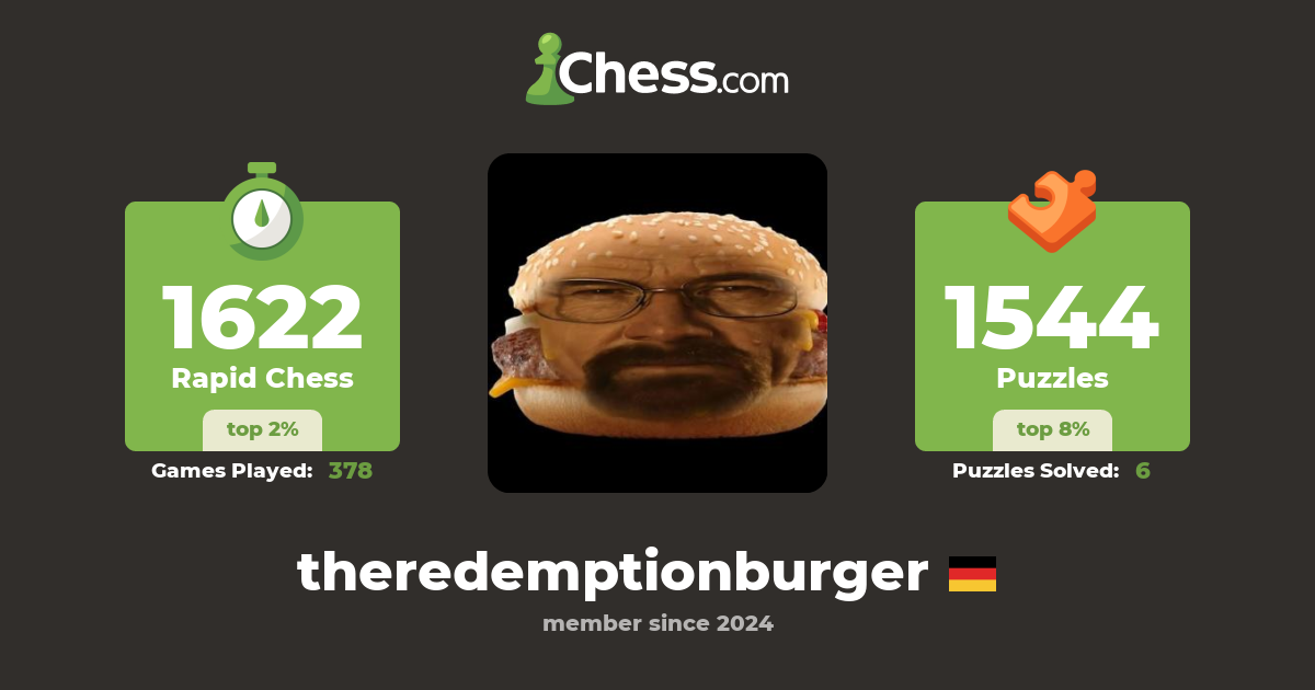 the burger (theredemptionburger) - Chess Profile - Chess.com