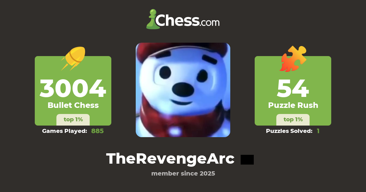 TheRevengeArc - Chess Profile - Chess.com