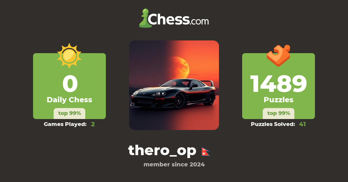 Sujjal Acharya (thero_op) - Chess Profile - Chess.com